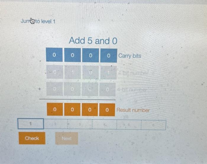 Solved level 1 Check 0 Add 5 and 0 0 0 0 0 Carry bits 0 | Chegg.com