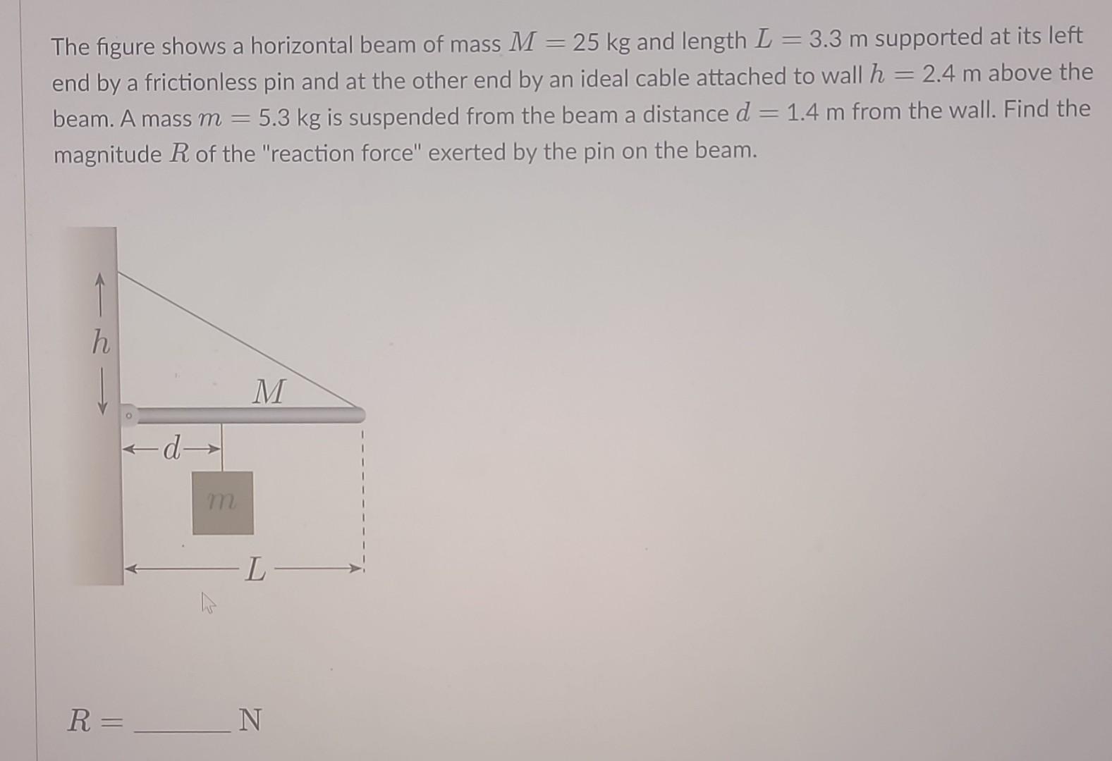 The figure shows a horizontal beam of mass M=25 kg | Chegg.com