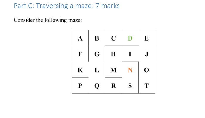 Solved Part C: Traversing a maze: 7 marks Consider the | Chegg.com