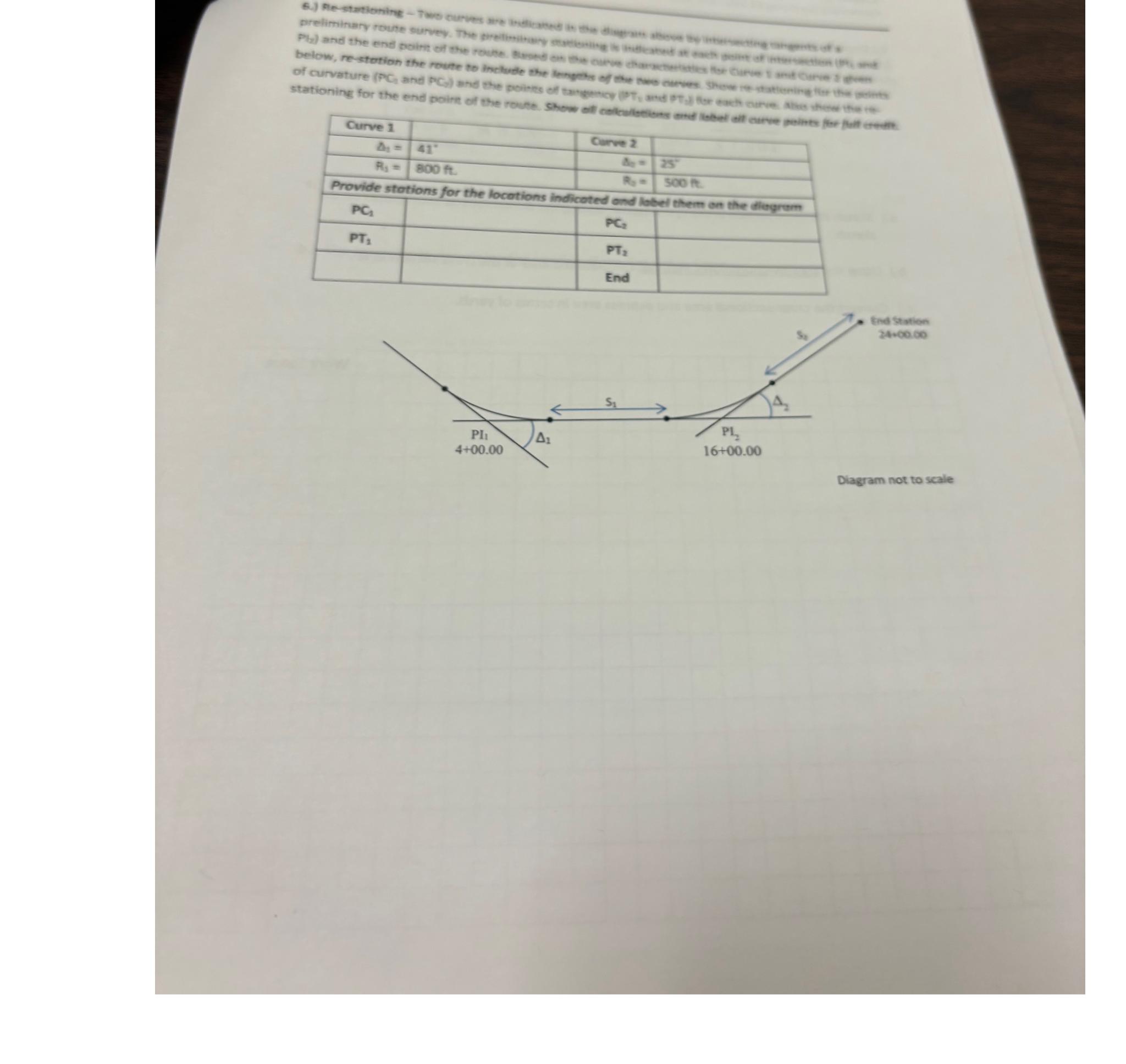 Solved \table[[Curve 1,,Curve | Chegg.com