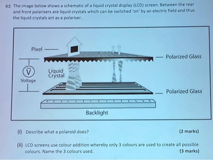 Solved (c) The image below shows a schematic of a liquid | Chegg.com