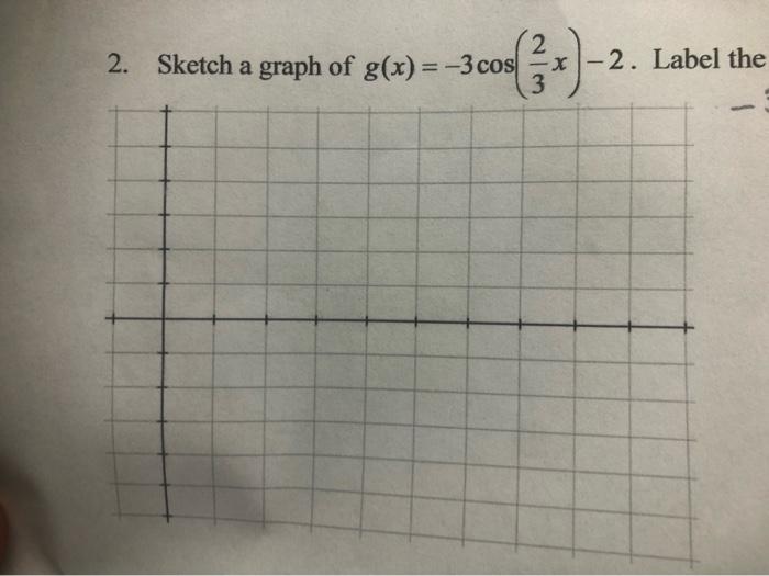 Solved 2 2. Sketch a graph of g(x) = -3cos Ex-2. Label the 3 | Chegg.com