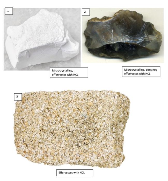 Solved Sedimentary Rock Identification KEY Depositional | Chegg.com