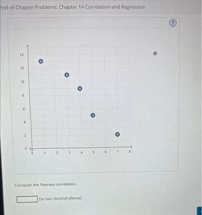 Solved 5. Gravetter/Wallnau/Forzano, Essentials - Chapter 14 | Chegg.com
