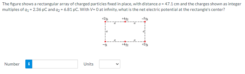 Solved The figure shows a rectangular array of charged | Chegg.com