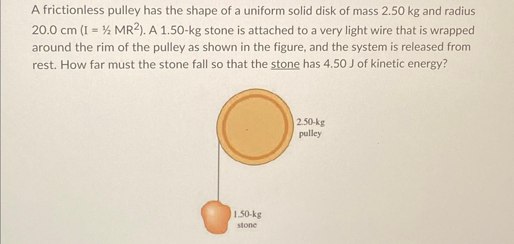 Solved A frictionless pulley has the shape of a uniform | Chegg.com