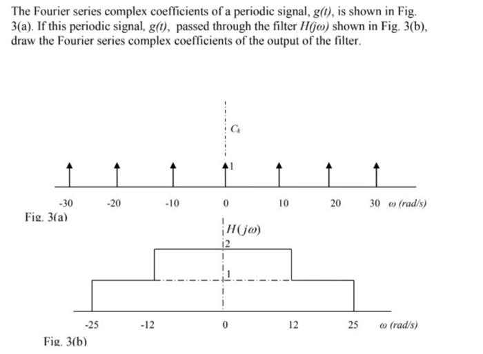 Solved solve it quickly and explain your step | Chegg.com