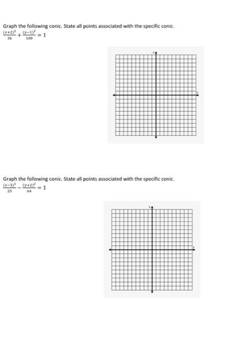 Solved Graph the following conic. State all points | Chegg.com