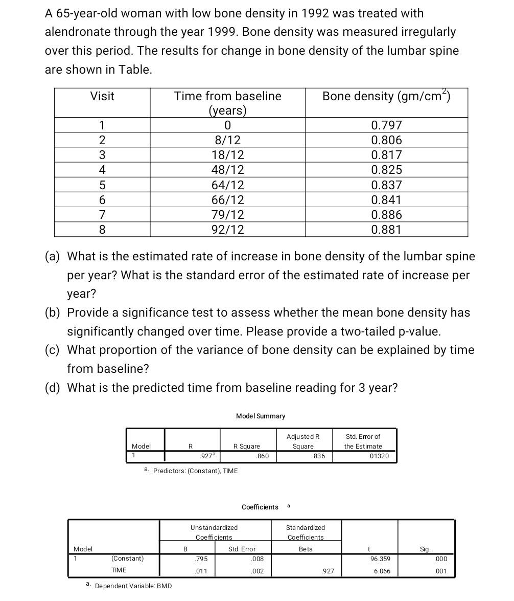Solved A 65-year-old woman with low bone density in 1992 was | Chegg.com
