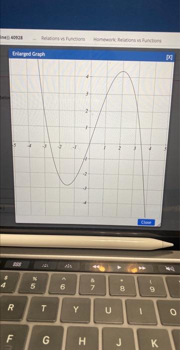 Solved Relations Vs Functions Homework Relations Vs 4575