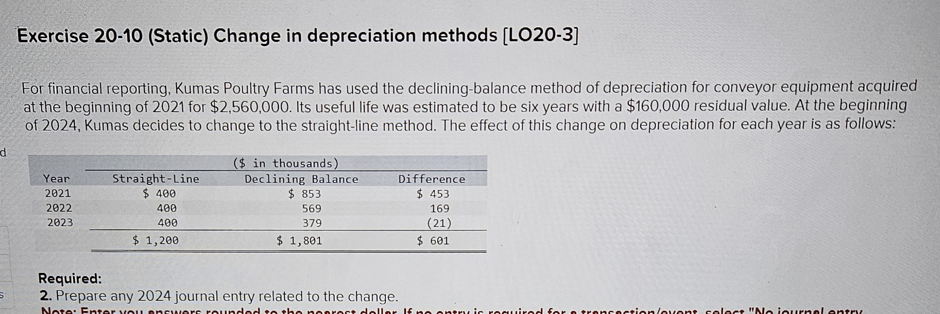 Solved Exercise 20-10 (Static) ﻿Change in depreciation | Chegg.com