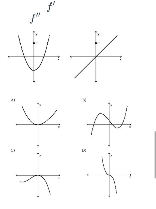 Solved explain and justify each step by stating what method/ | Chegg.com