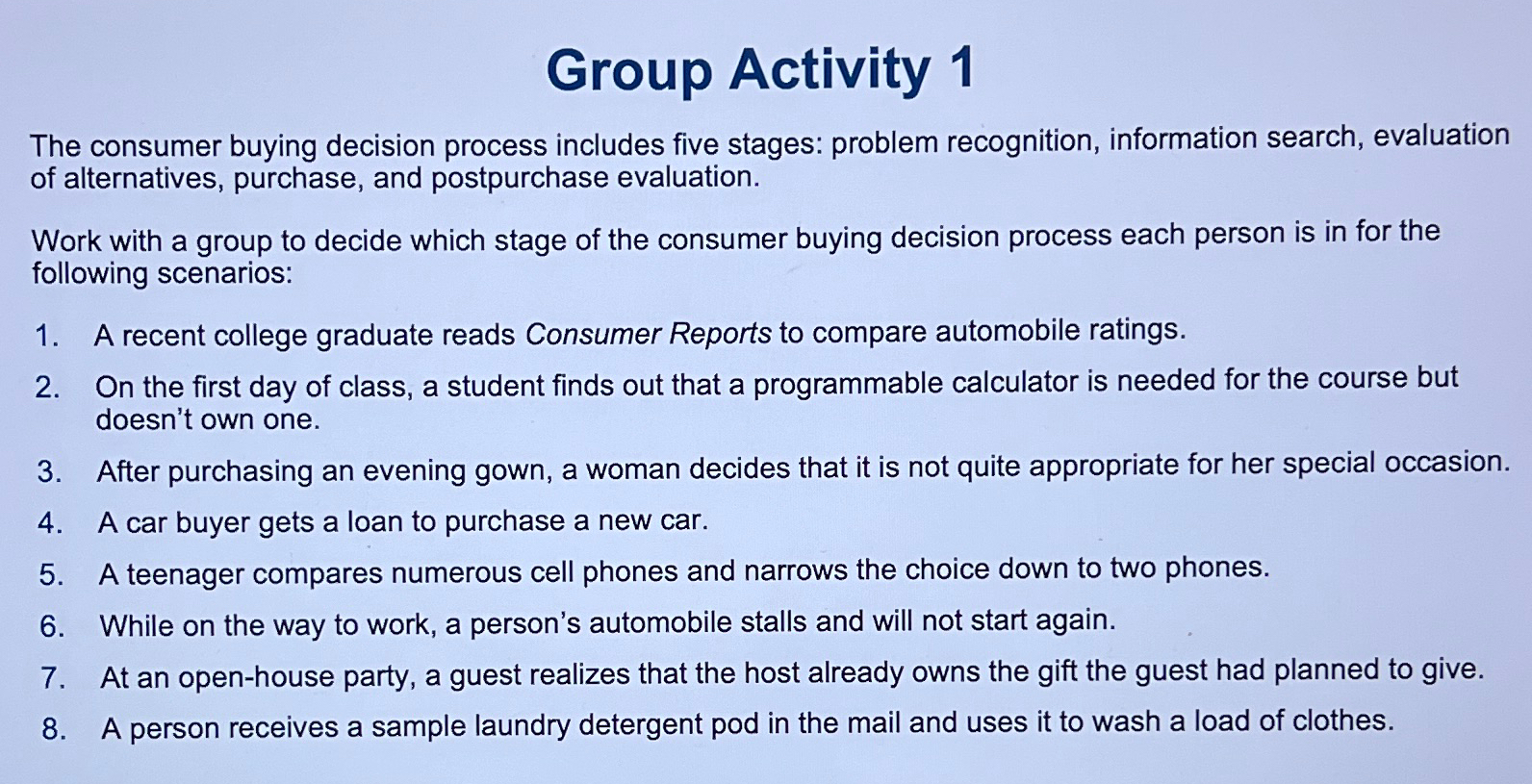 Solved Group Activity 1The consumer buying decision process | Chegg.com