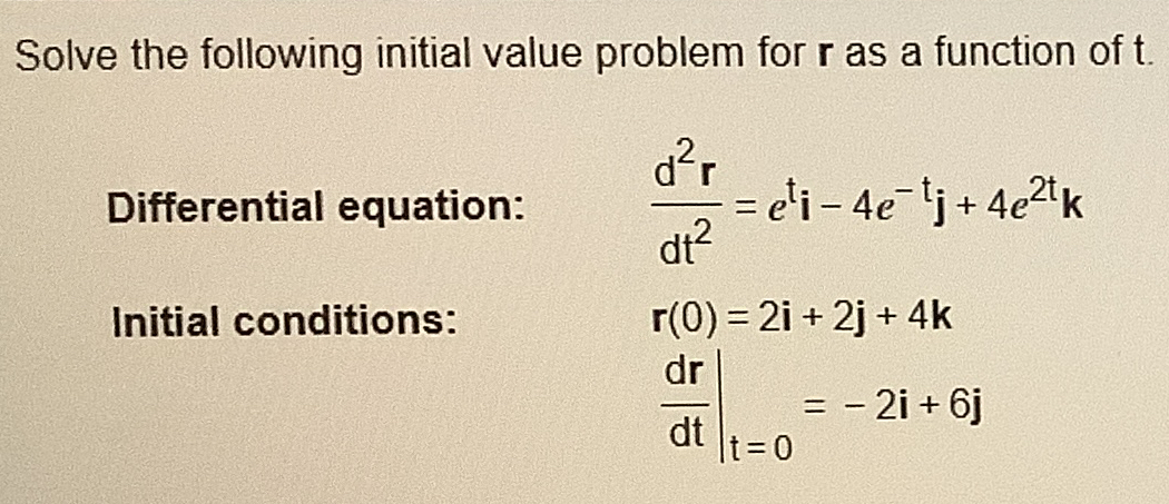 Solved Solve the following initial value problem for r ﻿as a | Chegg.com