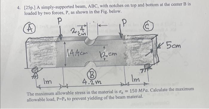 Solved 4. [25p.] A simply-supported beam, ABC, with notches | Chegg.com