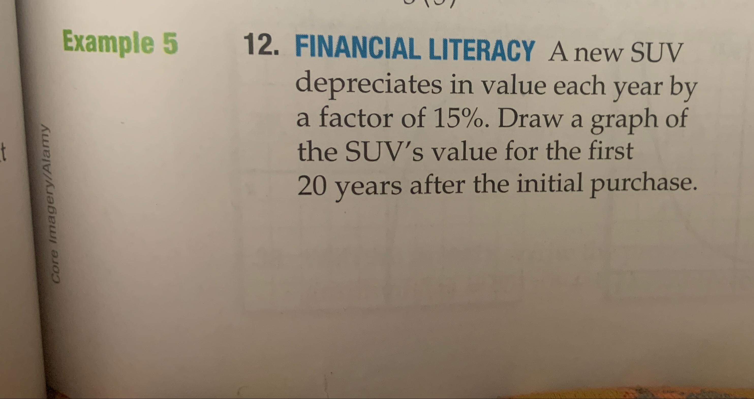 Solved Example 5 ﻿FINANCIAL LITERACY A new SUV depreciates | Chegg.com