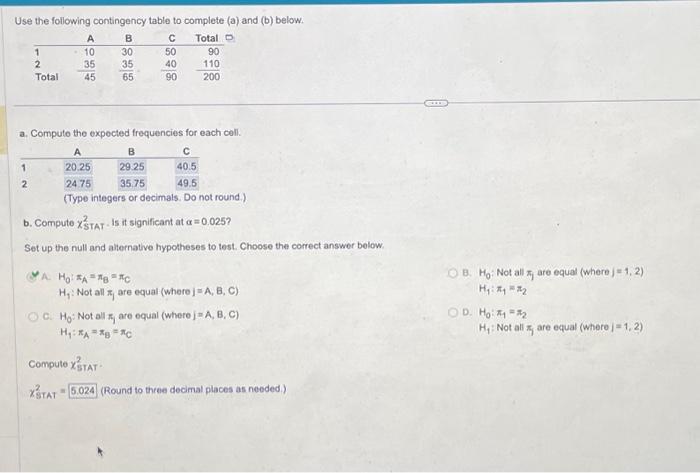 Solved Use the following contingency table to complete (a) | Chegg.com