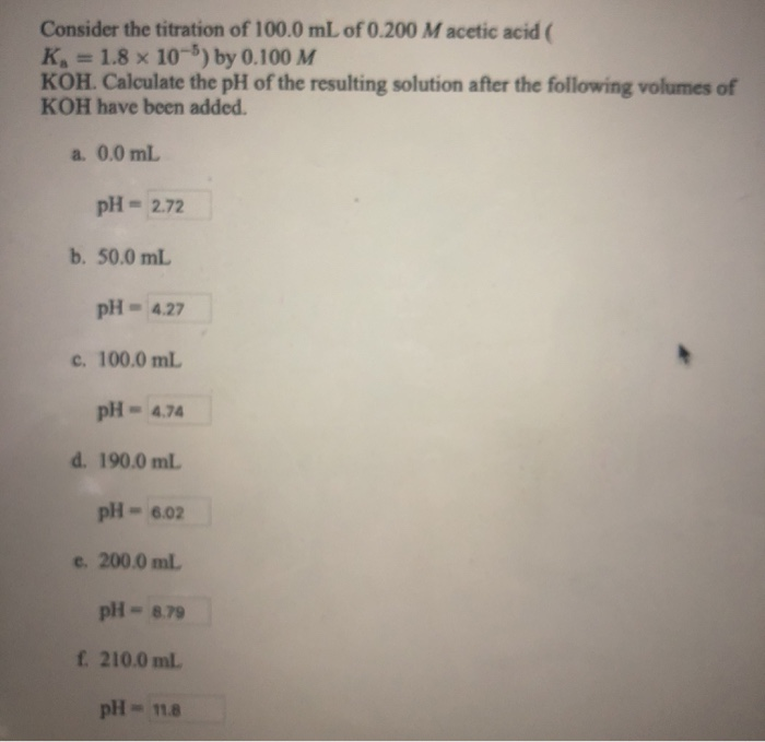 Solved Consider the titration of 100.0 mL of 0.200 M acetic | Chegg.com