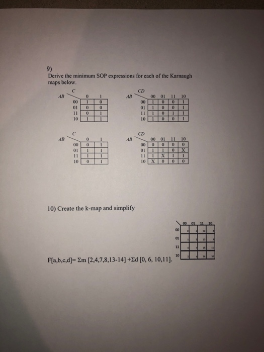 Solved 9) Derive the minimum SOP expressions for each of the | Chegg.com