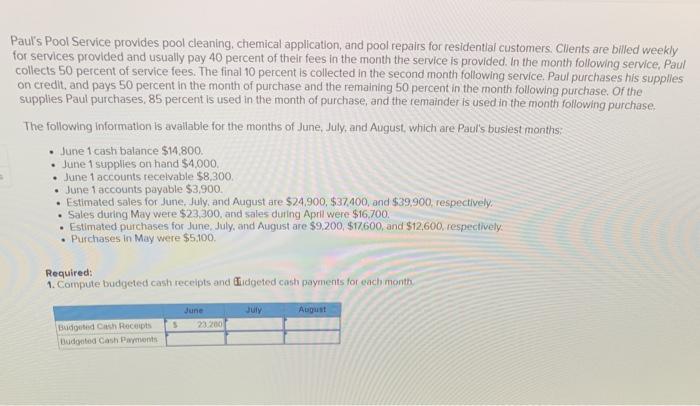 Solved Paul's Pool Service provides pool cleaning, chemical | Chegg.com