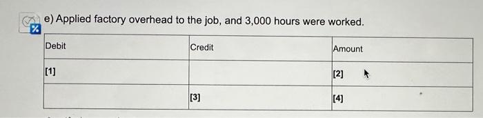Solved e) Applied factory overhead to the job, and 3,000 | Chegg.com
