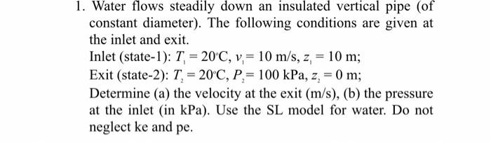 Solved 1. Water flows steadily down an insulated vertical | Chegg.com