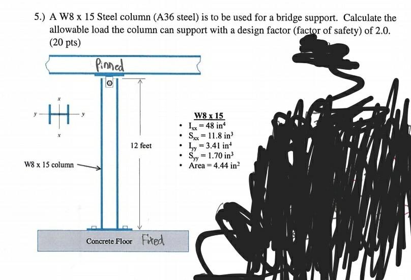 Solved 5.) A W8 x 15 Steel column (A36 steel) is to be used | Chegg.com