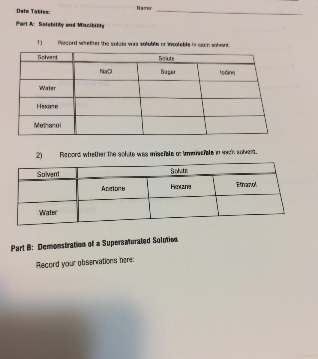 Solved Data Tables: Name: Part A: Solubility and Miscibility | Chegg.com