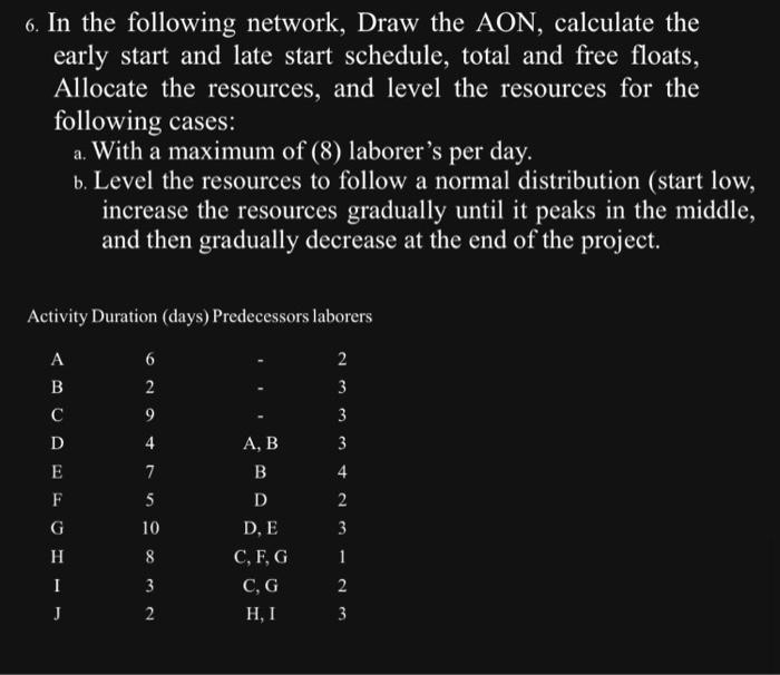 Solved 6. In the following network, Draw the AON, calculate | Chegg.com