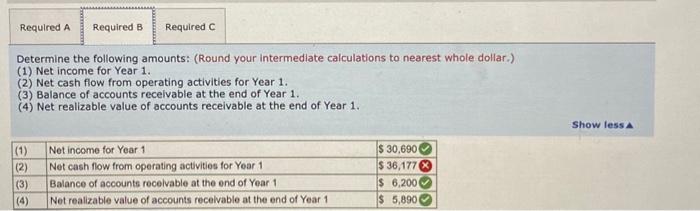 Solved Exercise 7-4A (Algo) Effect of recognizing | Chegg.com