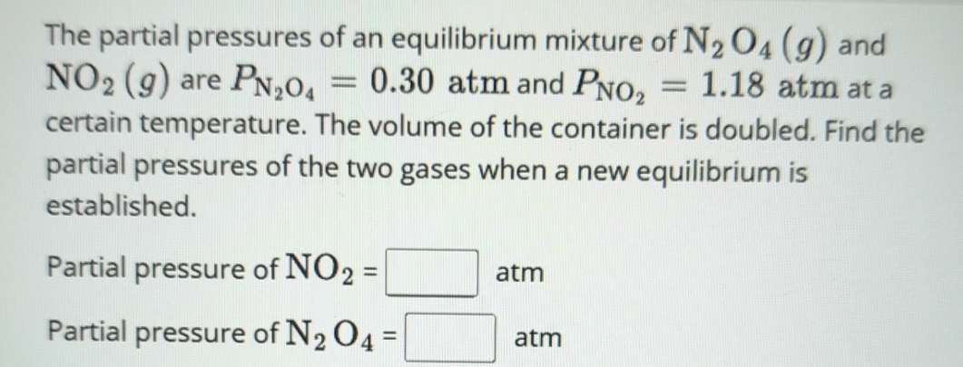 The partial pressures of an equilibrium mixture of | Chegg.com