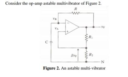 Solved Consider the op-amp astable multivibrator of Figure | Chegg.com