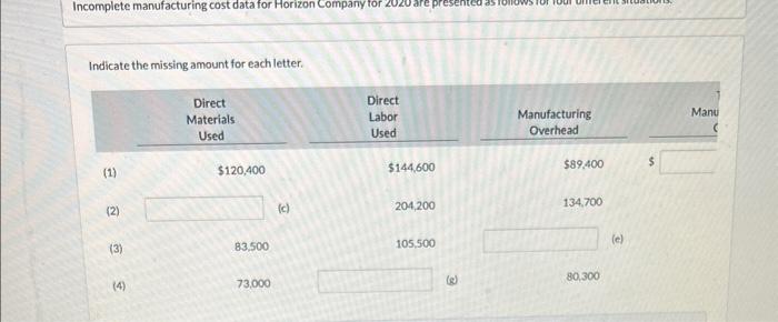 Solved Indicate the missing amount for each | Chegg.com