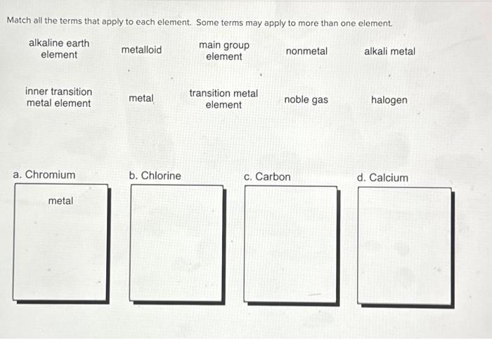 Solved Match all the terms that apply to each element. Some | Chegg.com