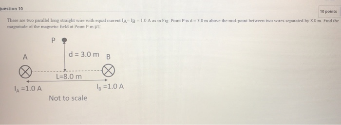 Solved uestion 10 10 points There are two parallel long | Chegg.com