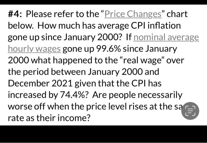 #4: Please refer to the "Price Changes" chart below. | Chegg.com