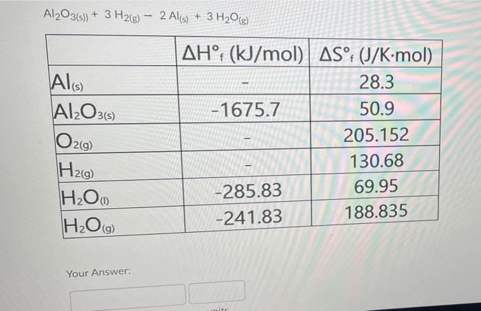Solved Al2O3(s) + 3 H2(g) - 2 Al(s) + 3 H2O(g) Als Al2O3 029 | Chegg.com