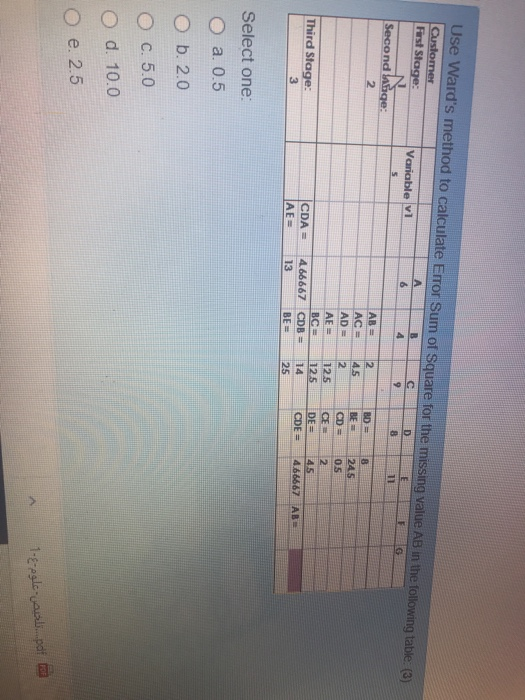 Use Ward's method to calculate Error Sum of Square | Chegg.com