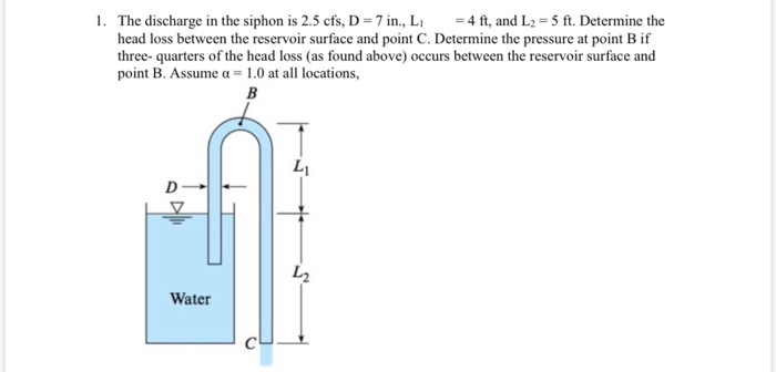 Solved 1. The discharge in the siphon is 2.5 cfs, D = 7 in., | Chegg.com