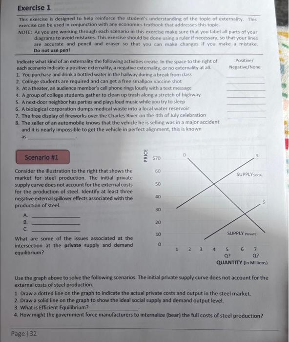 Solved This exercise is designed to help reinforce the | Chegg.com