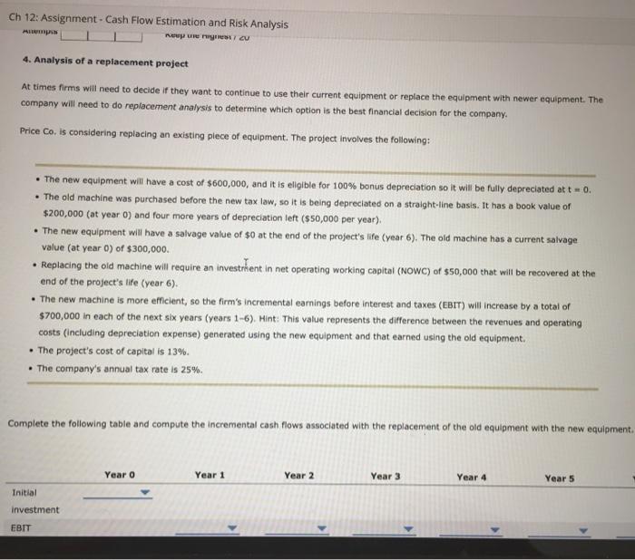 Solved Ch 12: Assignment - Cash Flow Estimation and Risk | Chegg.com