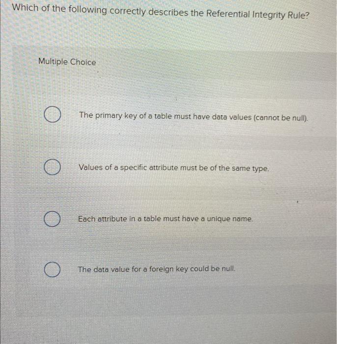 Which of the following correctly describes the | Chegg.com