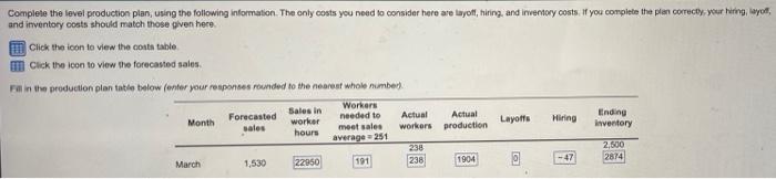 Solved Complete the level production plan, using tho | Chegg.com