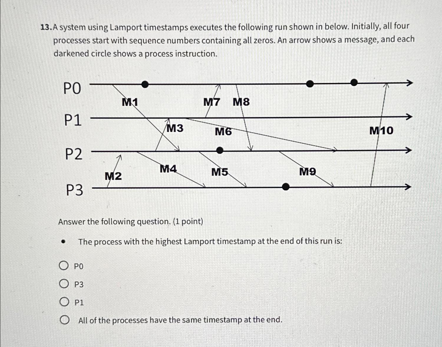 Solved A system using Lamport timestamps executes the | Chegg.com