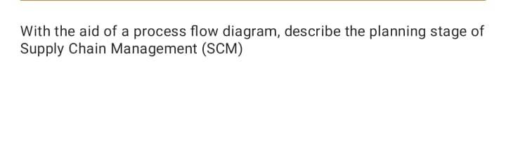 With the aid of a process flow diagram, describe the | Chegg.com