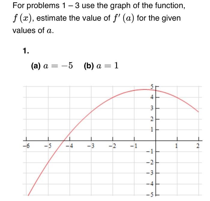 Solved For problems 1−3 use the graph of the function, f(x), | Chegg.com
