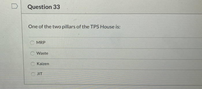 Solved Question 33 One of the two pillars of the TPS House | Chegg.com