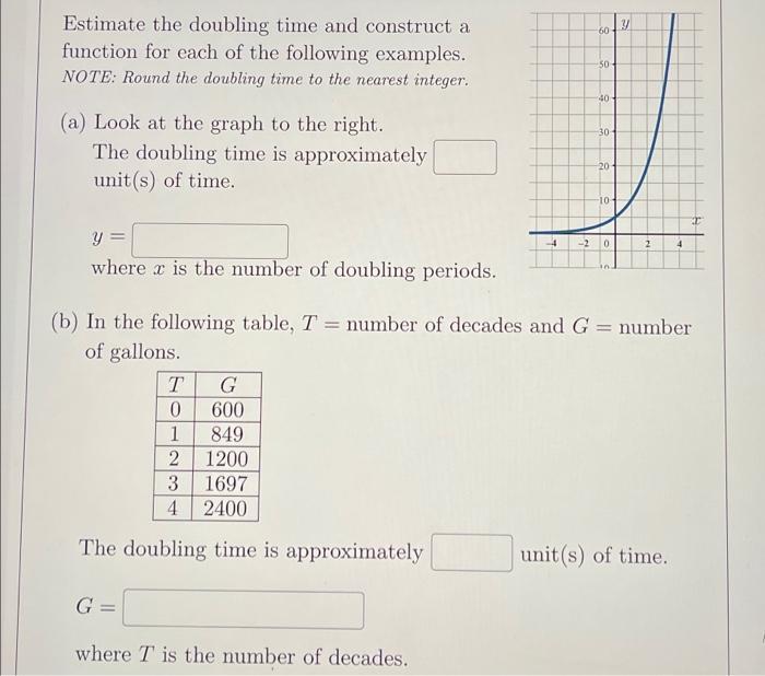 Solved Estimate the doubling time and construct a function | Chegg.com