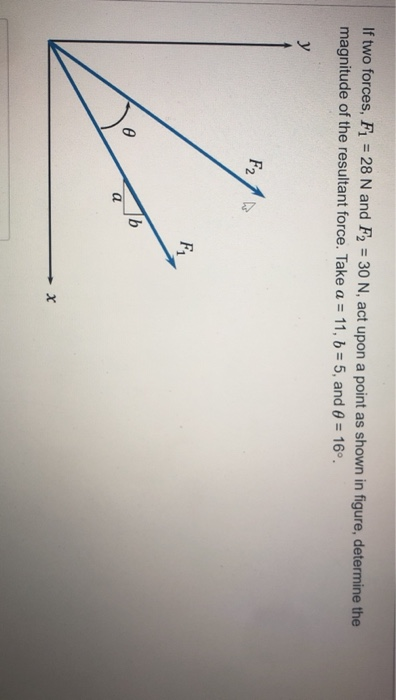 Solved A 363 lb force is acting on a particle as shown in | Chegg.com