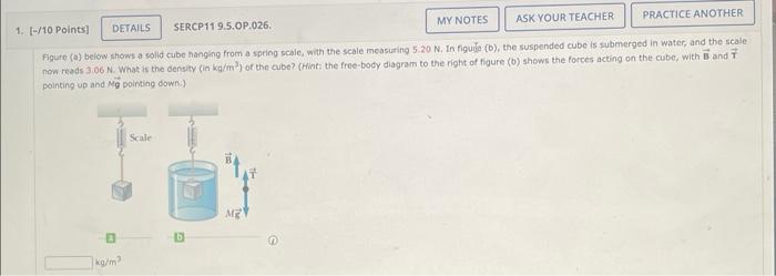 Solved Figure (a) beiow shows a solid cube hanging from a | Chegg.com